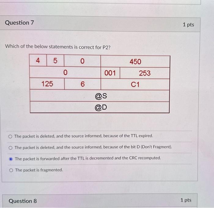 Solved IP Fragmentation: When they are routed to their | Chegg.com
