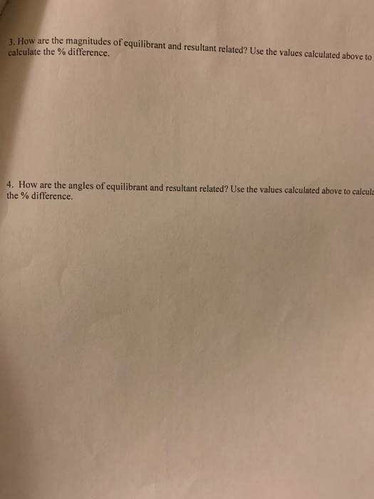 1 How are the magnitudes of equilibrant and resultant | Chegg.com