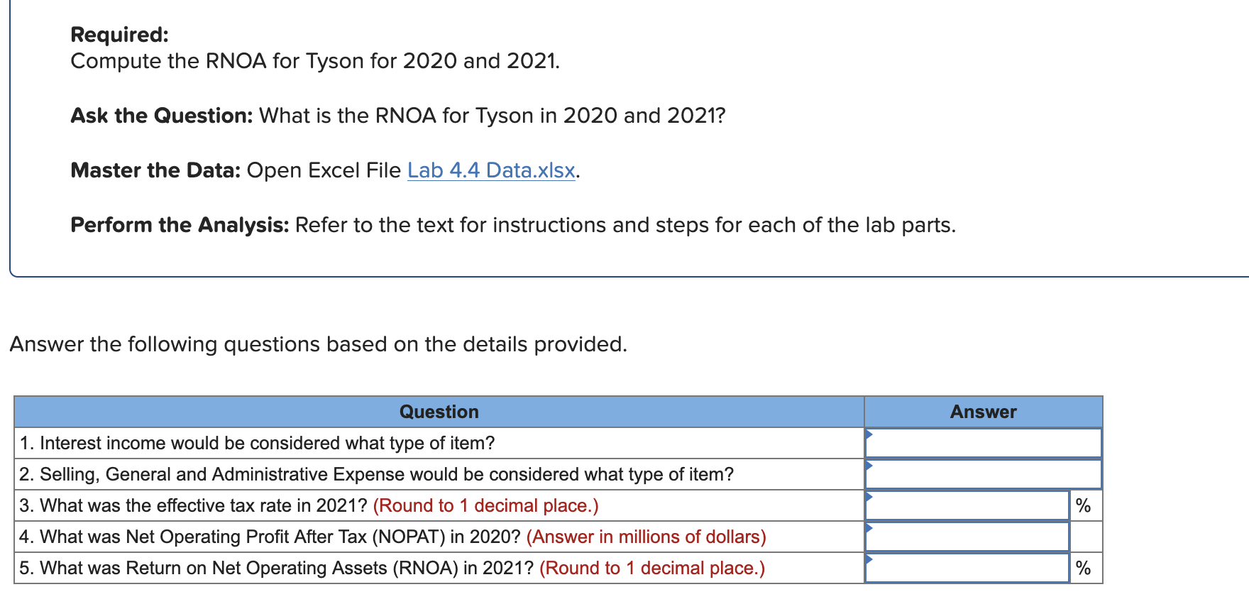 Solved Required:Compute the RNOA for Tyson for 2020 ﻿and | Chegg.com