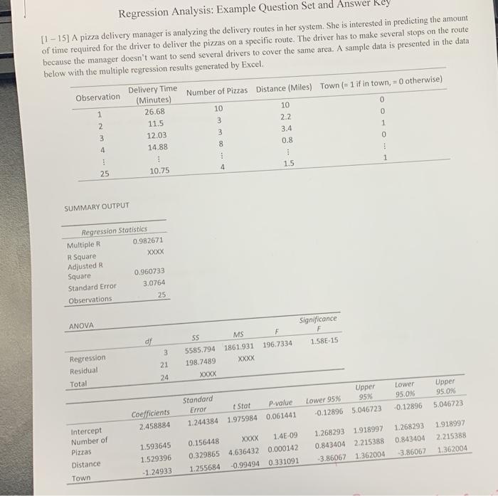 Solved Regression Analysis: Example Question Set and 11 - | Chegg.com