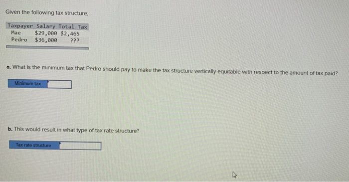 Solved Given the following tax structure, Taxpayer Salary | Chegg.com