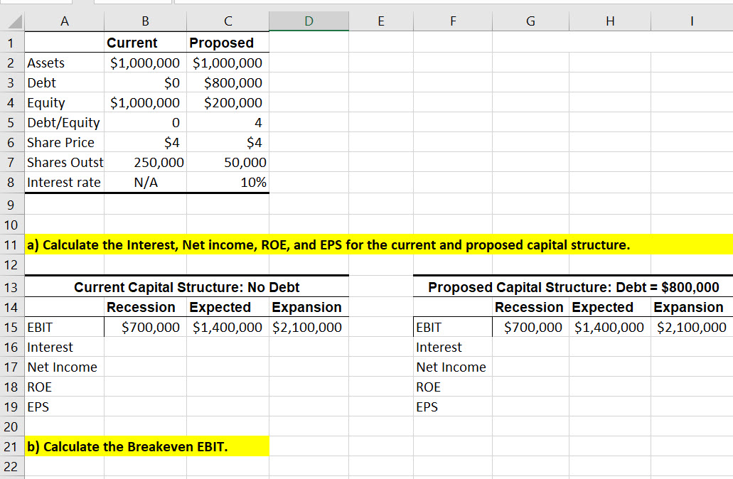 Solved Show all worka) ﻿Calculate the Interest, Net income, | Chegg.com