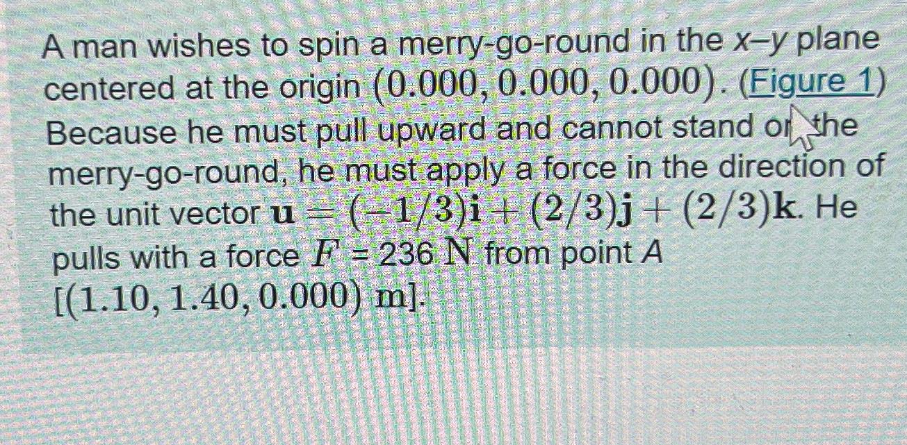 Solved Find M, ﻿the magnitude of the moment and theta , ﻿the | Chegg.com