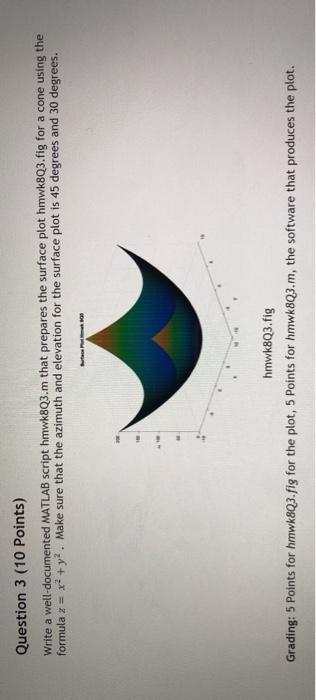 Solved Question 3 (10 Points) Write a well-documented MATLAB | Chegg.com