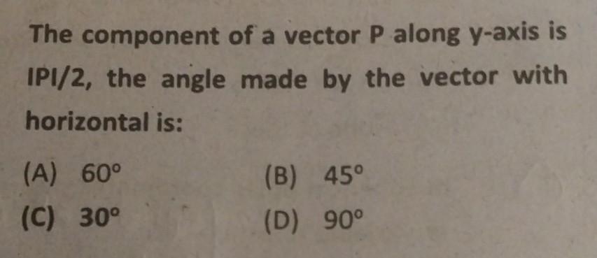 Solved The component of a vector P along y-axis is ∣P∣/2, | Chegg.com