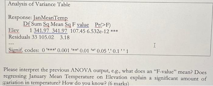 Solved Analysis of Variance Table Response: JanMeanTemp | Chegg.com