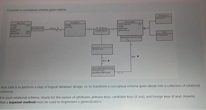 Your task is to perform a step of logical database | Chegg.com