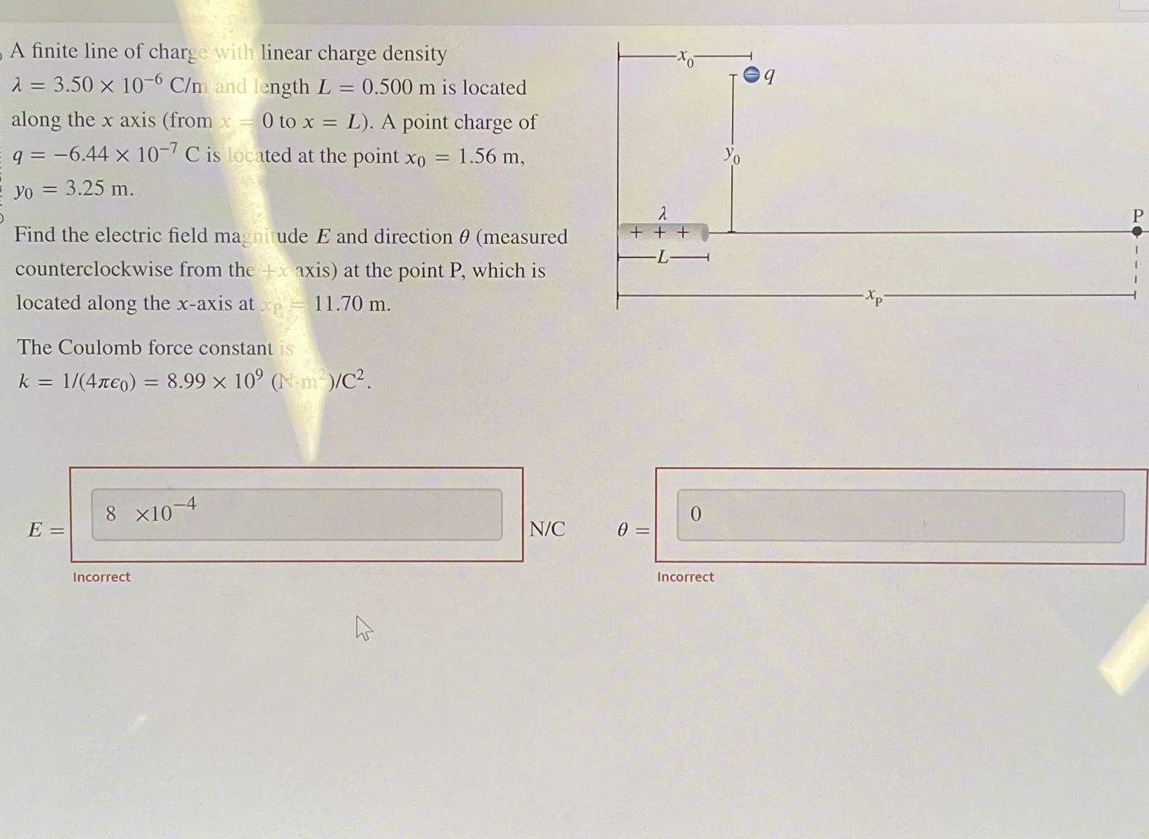 Solved A finite line of charge with linear charge density | Chegg.com