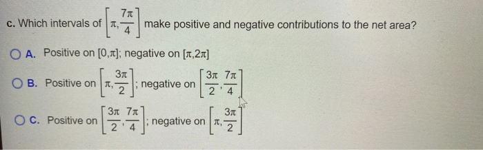 Solved The following function is positive and negative on | Chegg.com