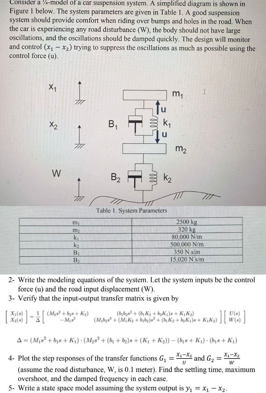 Solved Consider a 14-model of a car suspension system. A | Chegg.com