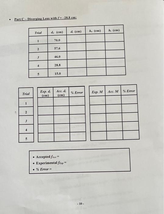 Solved Part C - Diverging Lens with f=−22.8 cm : - In the | Chegg.com
