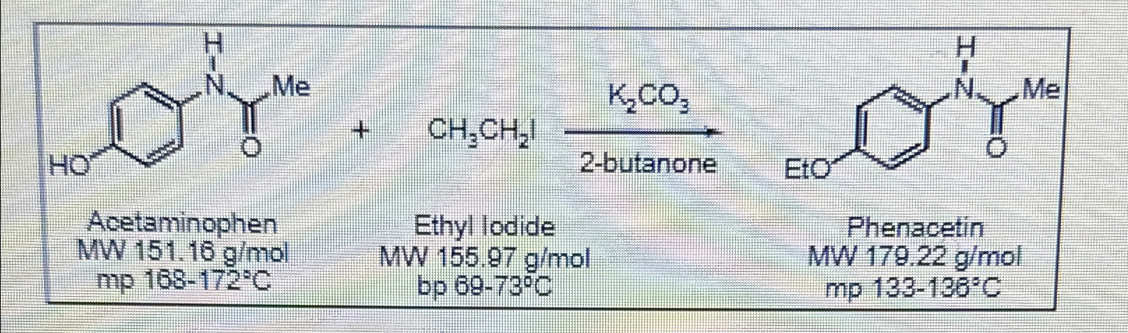 Draw the energy profile for this reaction.Nucleophile | Chegg.com