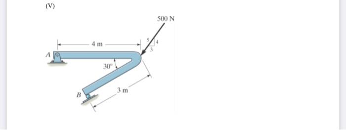 Solved Draw FBD diagram on the side (not on the figure) for | Chegg.com