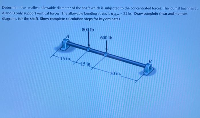 Solved Determine the smallest allowable diameter of the | Chegg.com