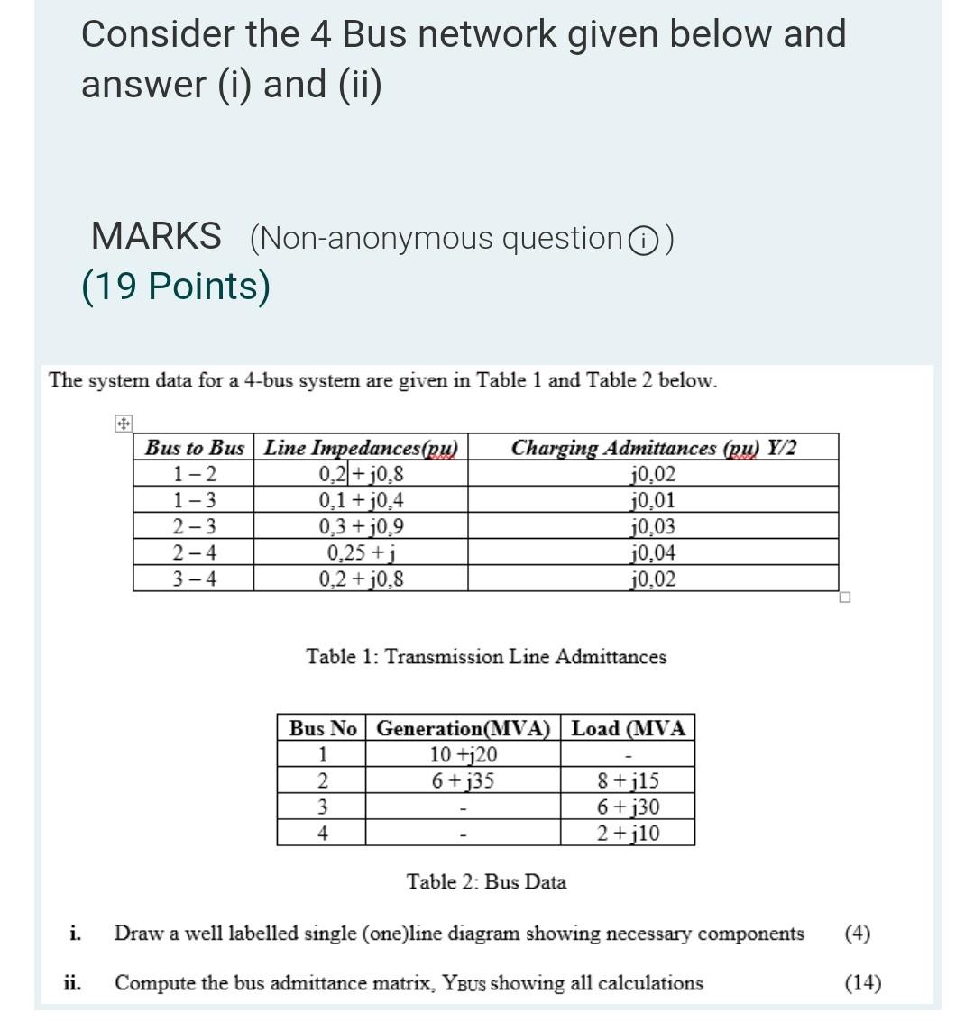 Solved Consider the 4 Bus network given below and answer (i) | Chegg.com