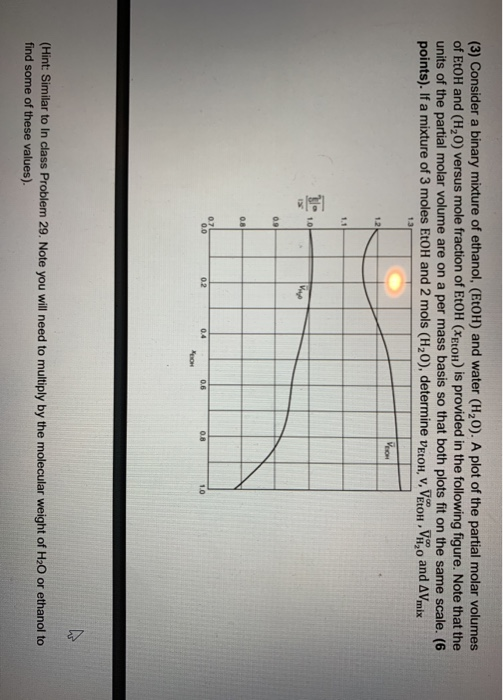 Solved (3) Consider a binary mixture of ethanol, (EtOH) and | Chegg.com