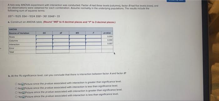 Solved A two-way ANOVA experiment with interaction was | Chegg.com