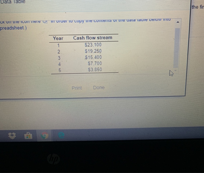 Solved Value of a mixed stream for the mixed stream of cash | Chegg.com
