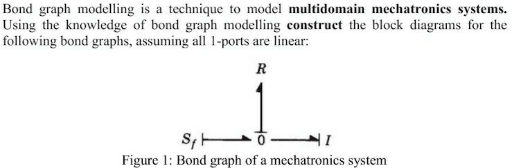 Solved Bond graph modelling is a technique to model | Chegg.com