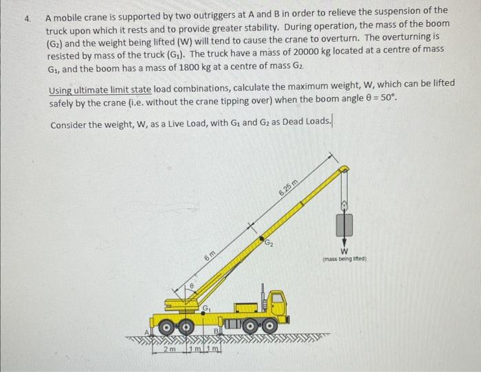 Solved A mobile crane is supported by two outriggers at A | Chegg.com