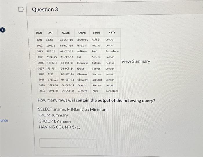 Solved How many rows will contain the output of the | Chegg.com