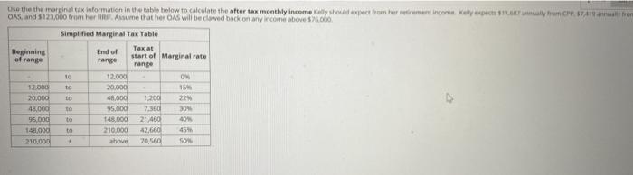 Use the the marginal tax information in the table | Chegg.com