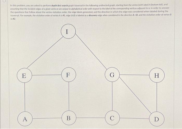 Solved In this problem, you are asked to perfom depth-first | Chegg.com