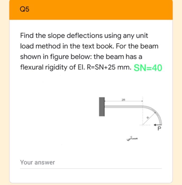 Solved Q5 Find the slope deflections using any unit load | Chegg.com