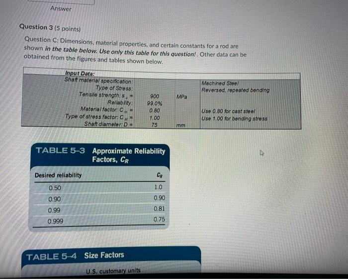 Solved Question 3 ( 5 points) Question C: Dimensions, | Chegg.com