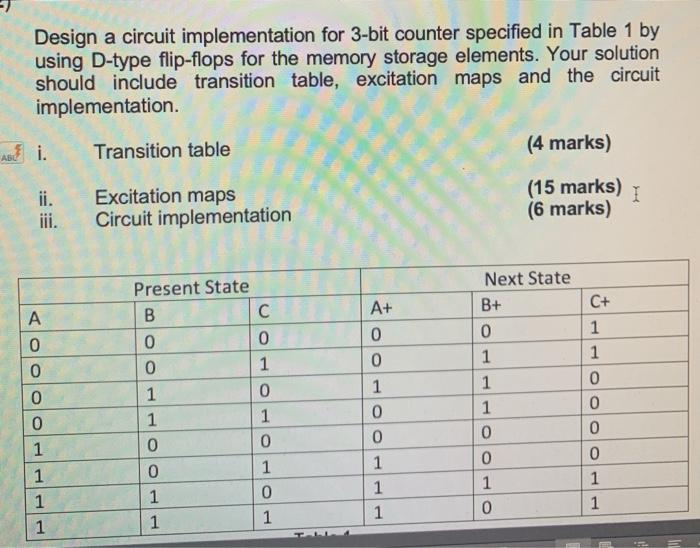 Solved Design a circuit implementation for 3-bit counter | Chegg.com