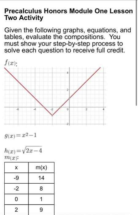 Solved Precalculus Honors Module One Lesson Two Activity