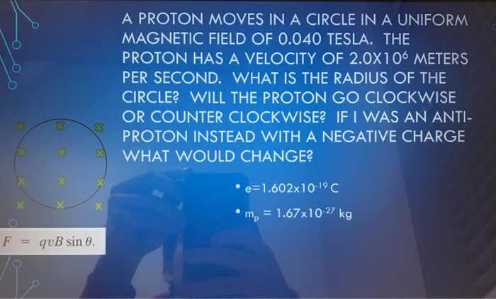 Solved A PROTON MOVES IN A CIRCLE IN A UNIFO RM MAGNETIC | Chegg.com