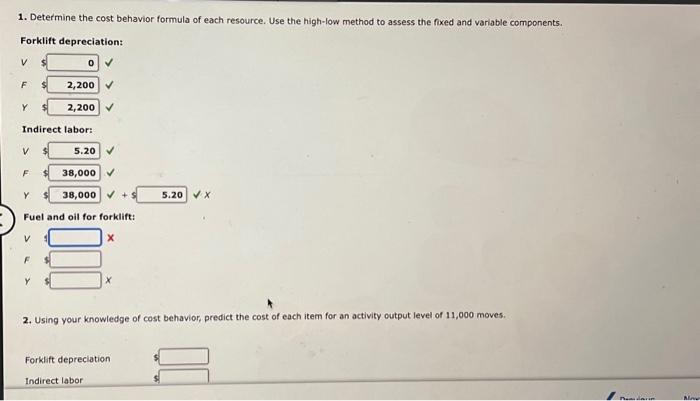 Solved 1. Determine the cost behavior formula of each | Chegg.com