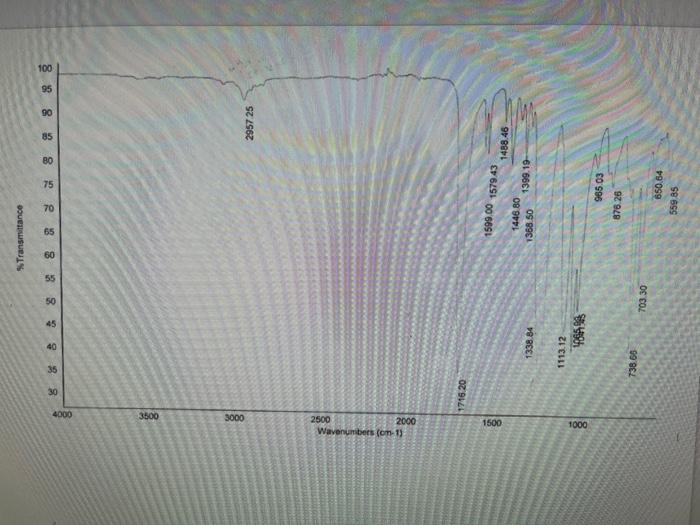 Solved there are two spectra provided, annotate the spectrum | Chegg.com