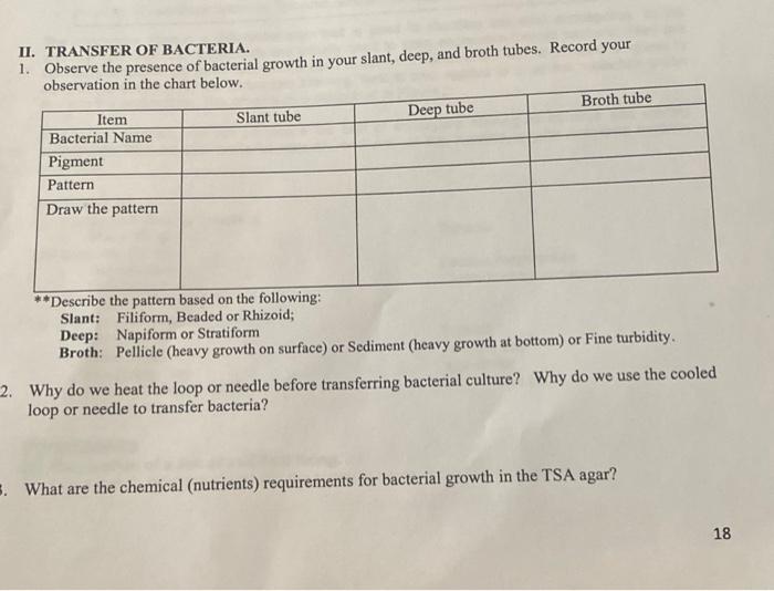 Solved II. TRANSFER OF BACTERIA. 1. Observe the presence of | Chegg.com