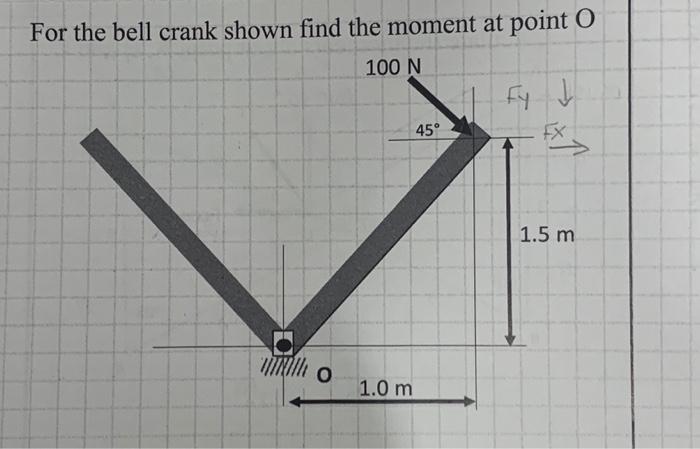 Solved For the bell crank shown find the moment at point O | Chegg.com