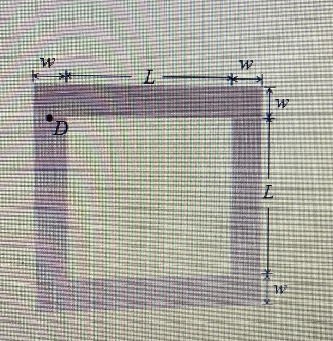 Solved Part B - Minimum Allowable Cross-Section Review The | Chegg.com