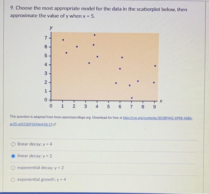 9. Choose the most appropriate model for the data in | Chegg.com