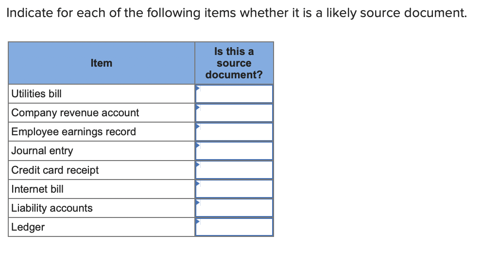 Solved Indicate for each of the following items whether it | Chegg.com