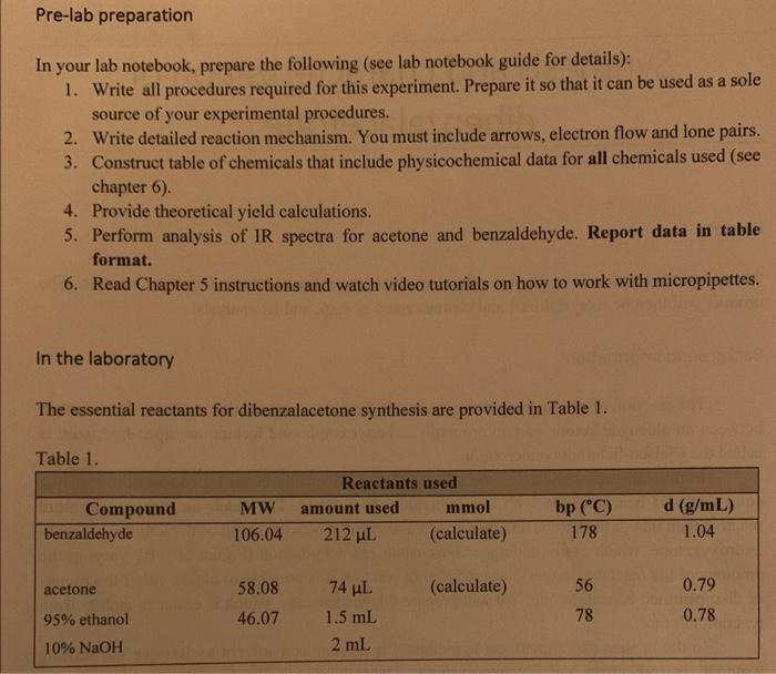 Solved In your lab notebook, prepare the following (see lab | Chegg.com
