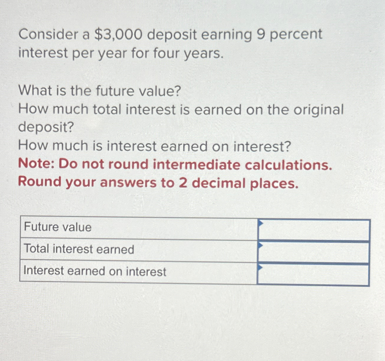 Solved Consider a $3,000 ﻿deposit earning 9 ﻿percent | Chegg.com