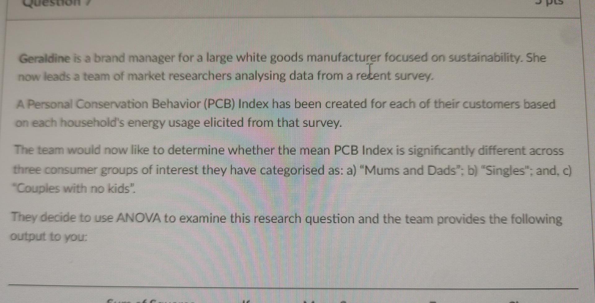 Solved Sum of Squares df Mean Square F Sig. Between 2 | Chegg.com