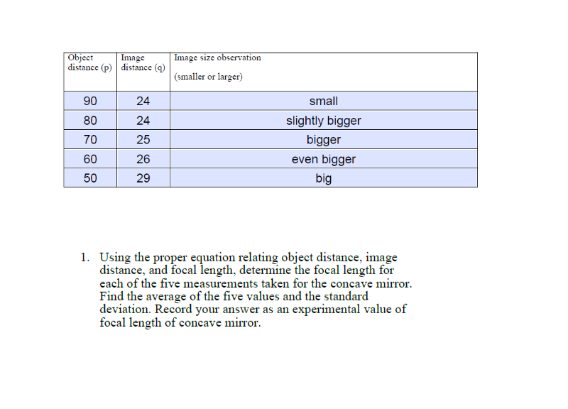 Solved \begin{tabular}{|c|c|c|}\hline \begin{tabular}{l} | Chegg.com