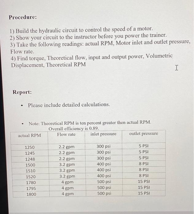 Solved Procedure: 1) Build the hydraulic circuit to control | Chegg.com