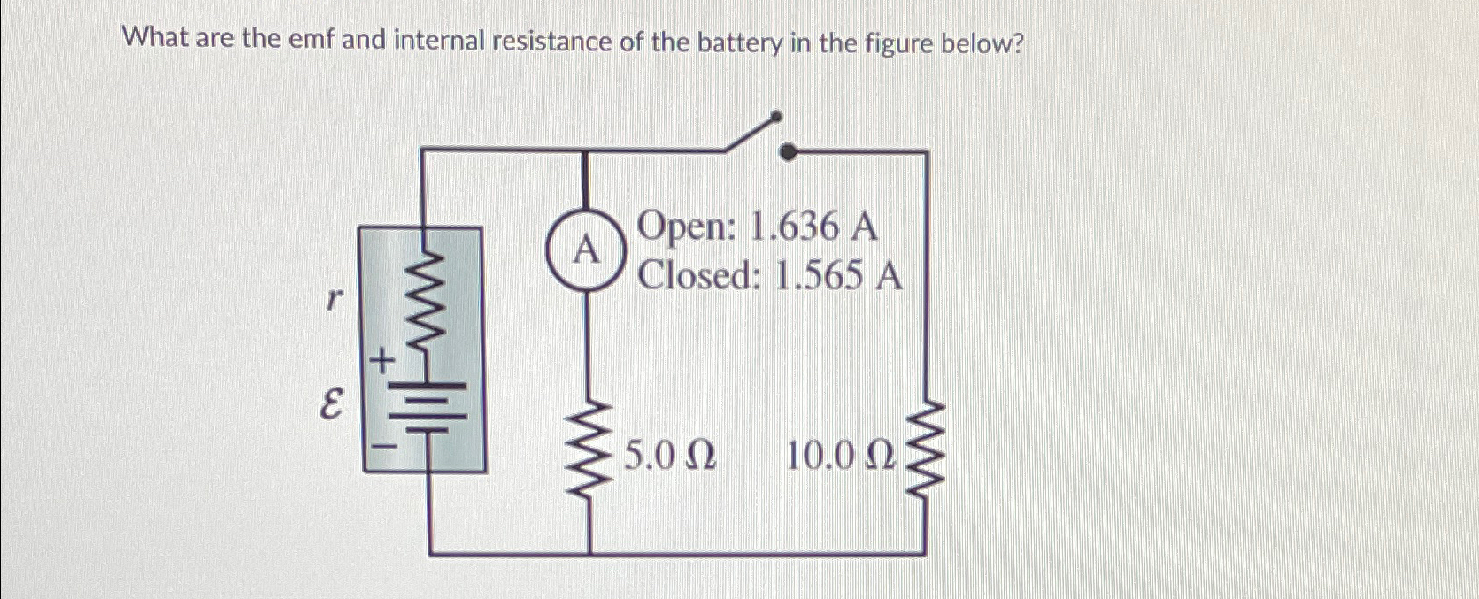 Solved What are the emf and internal resistance of the | Chegg.com