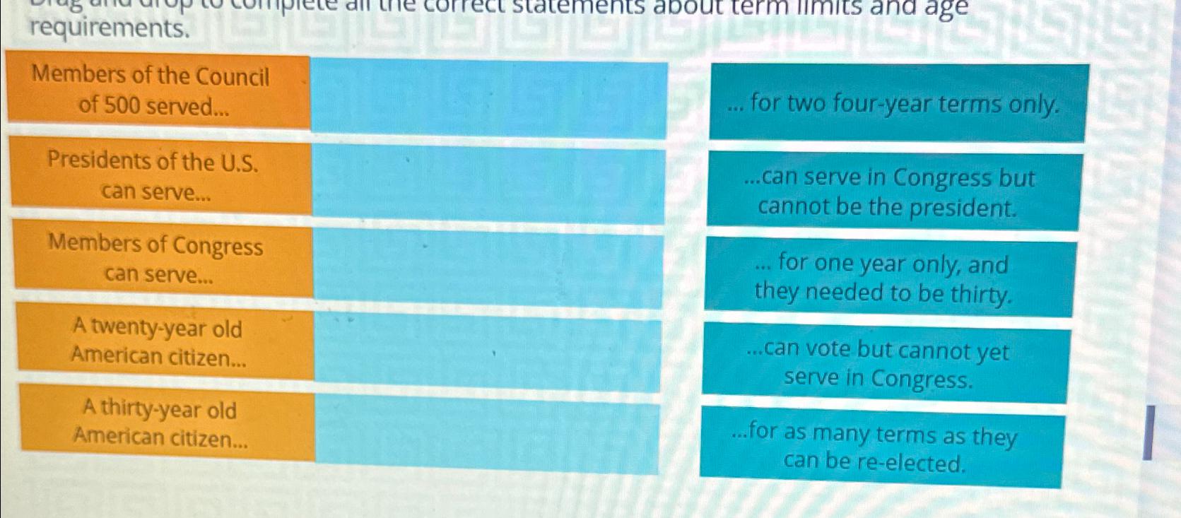 Solved requirements.\table[[\table[[Members of the | Chegg.com