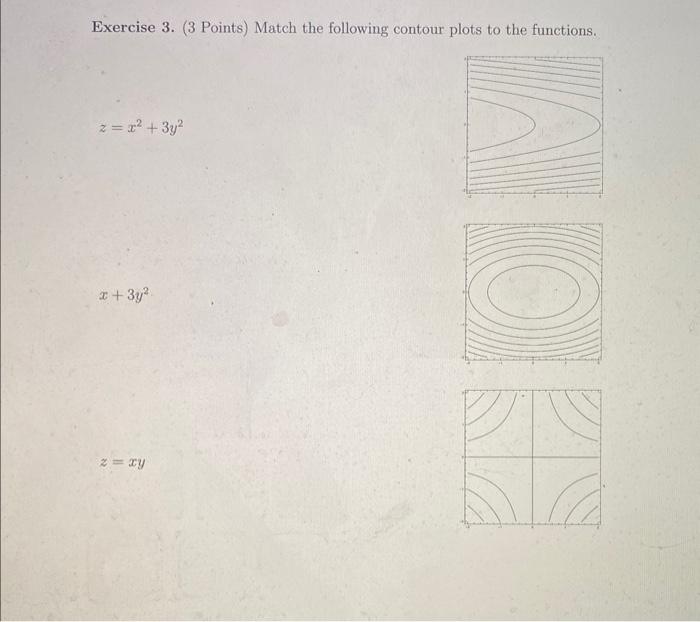 Solved Exercise 3. (3 Points) Match the following contour | Chegg.com