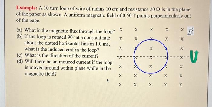 Solved Example: A 10 turn loop of wire of radius 10 cm and | Chegg.com