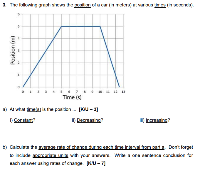 Solved Without graphing, determine if each relation is | Chegg.com
