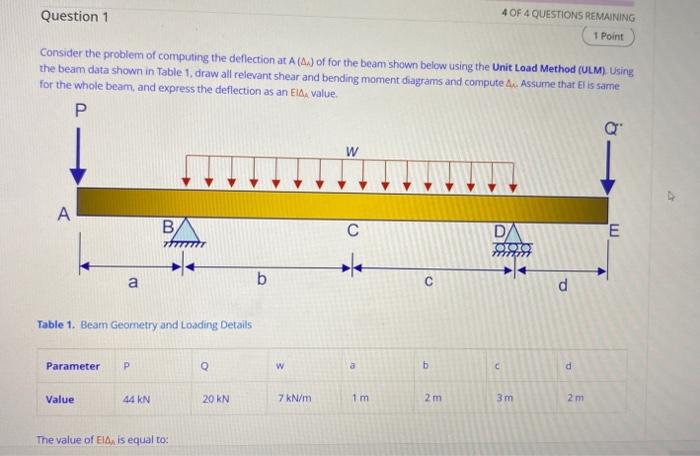 Solved Consider the problem of computing the deflection at A | Chegg.com